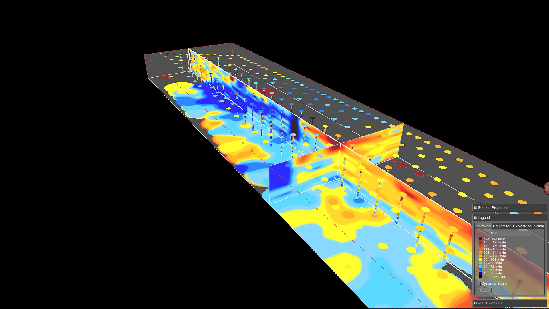 Smart Mining